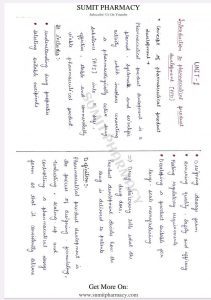 8th Semester Handwritten Notes(B.Pharma) | Sumit Pharmacy