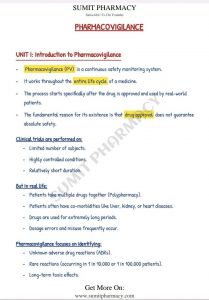 8th Semester Handwritten Notes(B.Pharma) | Sumit Pharmacy