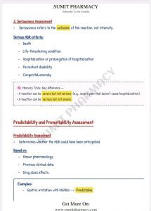 8th Semester Handwritten Notes(B.Pharma) | Sumit Pharmacy