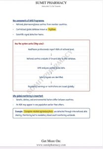 8th Semester Handwritten Notes(B.Pharma) | Sumit Pharmacy
